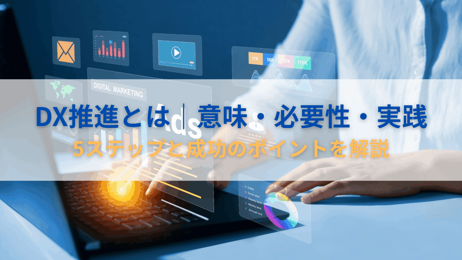 BtoCマーケティング手法完全ガイド：戦略・施策・成功事例を徹底解説 - debono